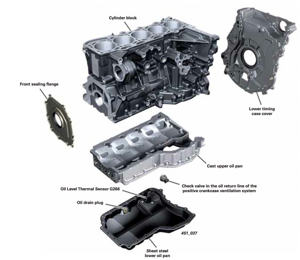 40 years of Audi five-cylinder engines - Donkiespeed.nl
