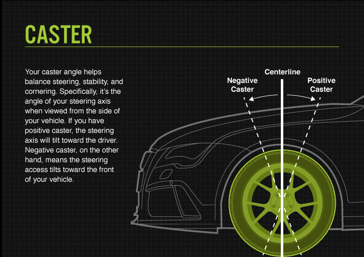 Wheel alignment data sheet - Donkiespeed.nl