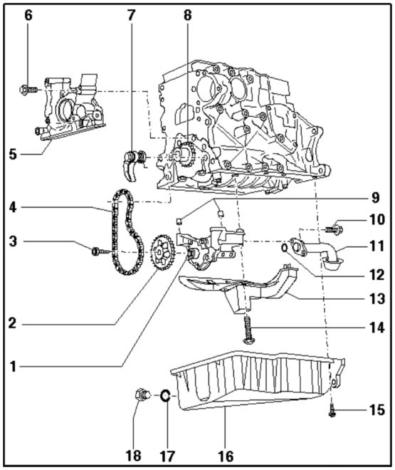 Audi 1.8 T 20V Lubrication system - exploded view of components ...